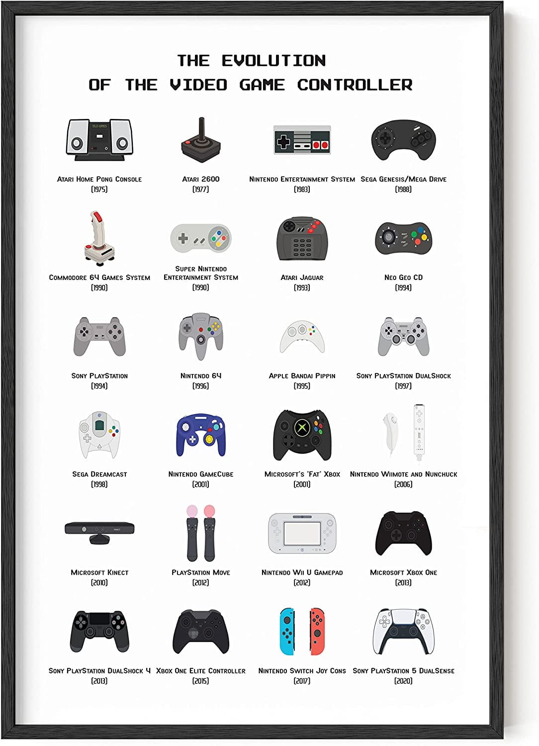 HAUS AND HUES Retro Video Game Posters for Walls Video Game and Gamer ...