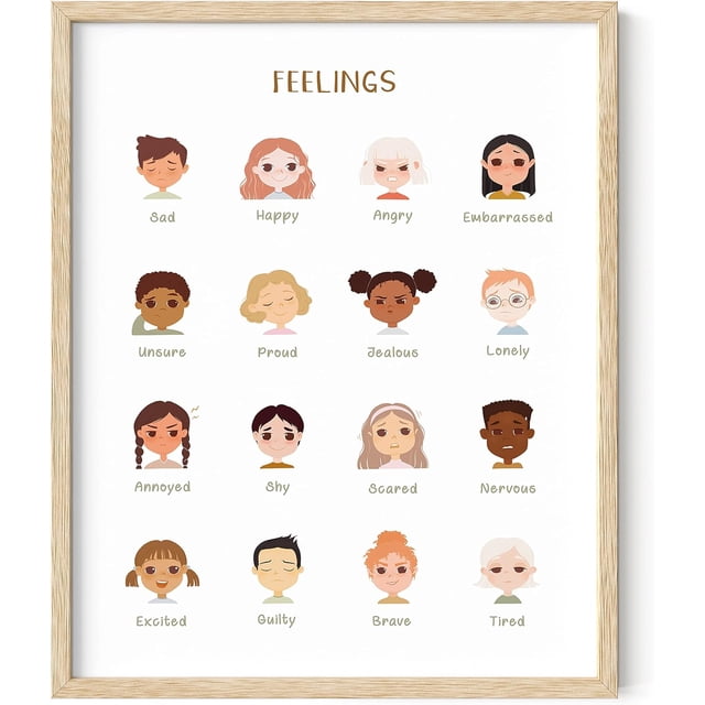 HAUS AND HUES Feelings Chart For Kids – Mental Health Wall Art ...