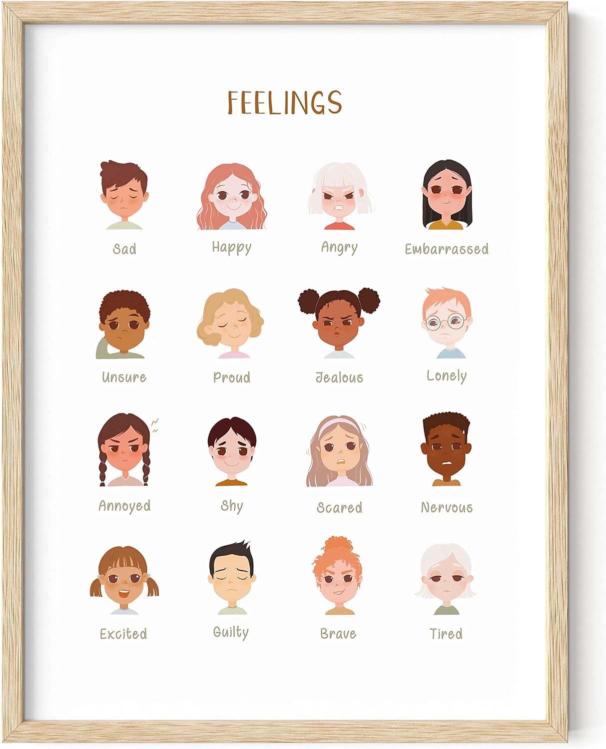 HAUS AND HUES Feelings Chart For Kids – Mental Health Wall Art, School ...