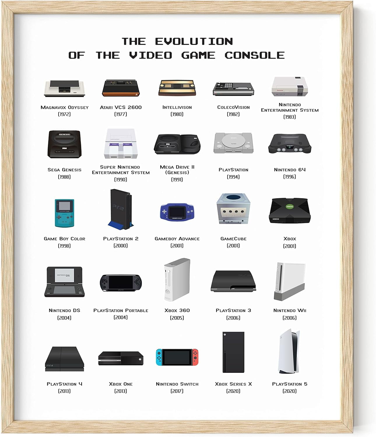 HAUS AND HUES Game Room Decor & Gamer Posters for Boys Room Gamer Wall ...