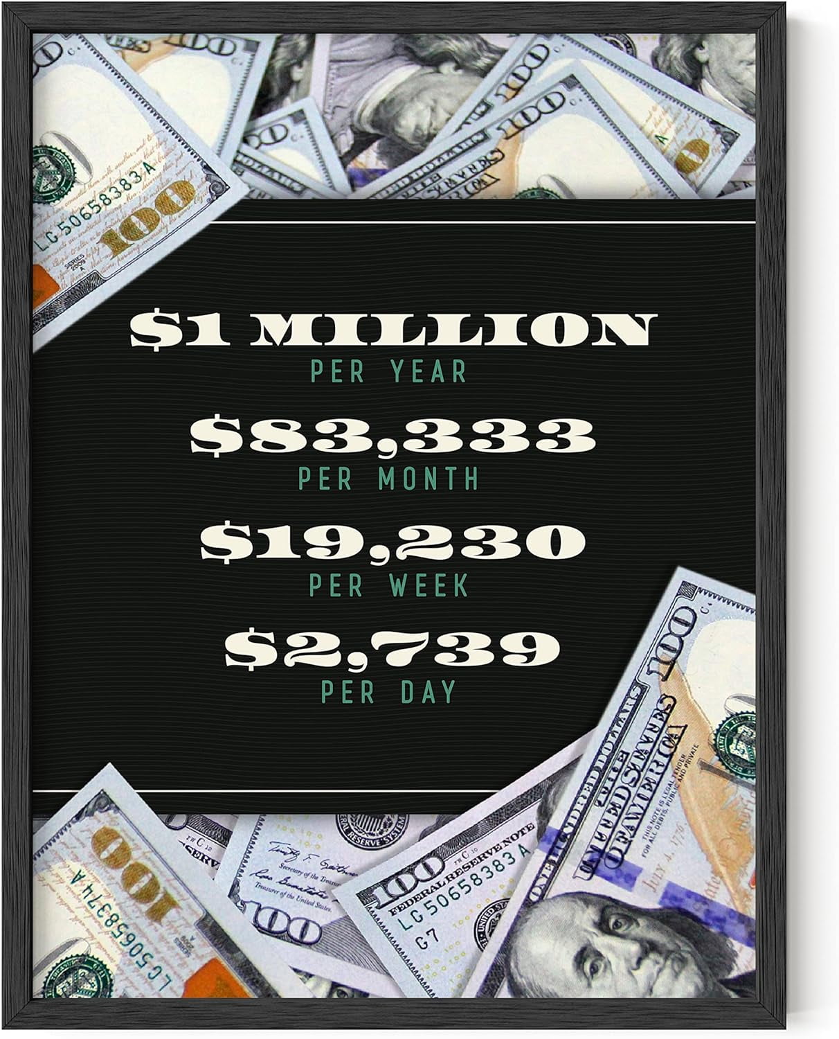 HAUS AND HUES Money Posters For Men - Motivational Posters For Office ...