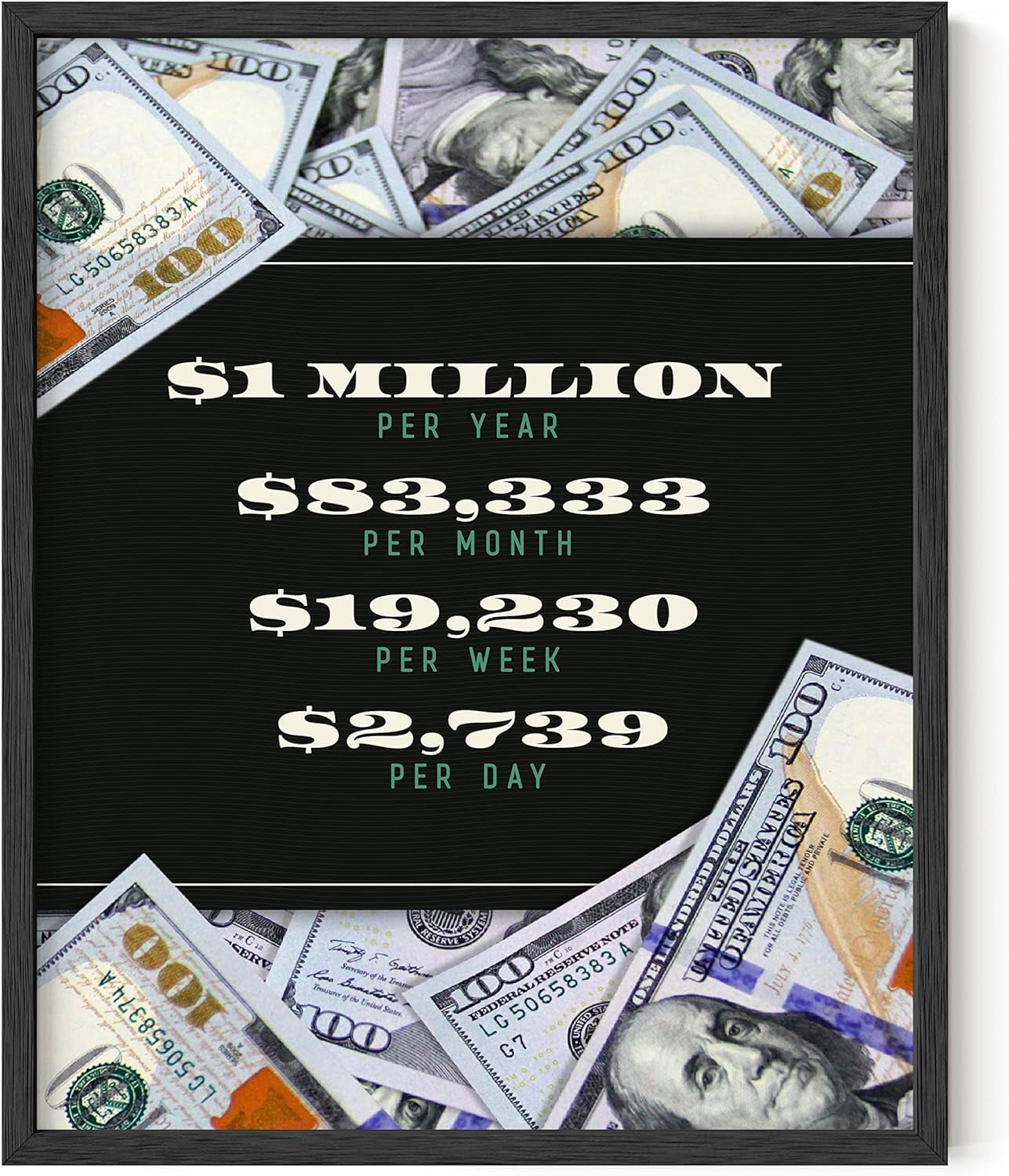 HAUS AND HUES Money Posters For Men - Motivational Posters For Office ...