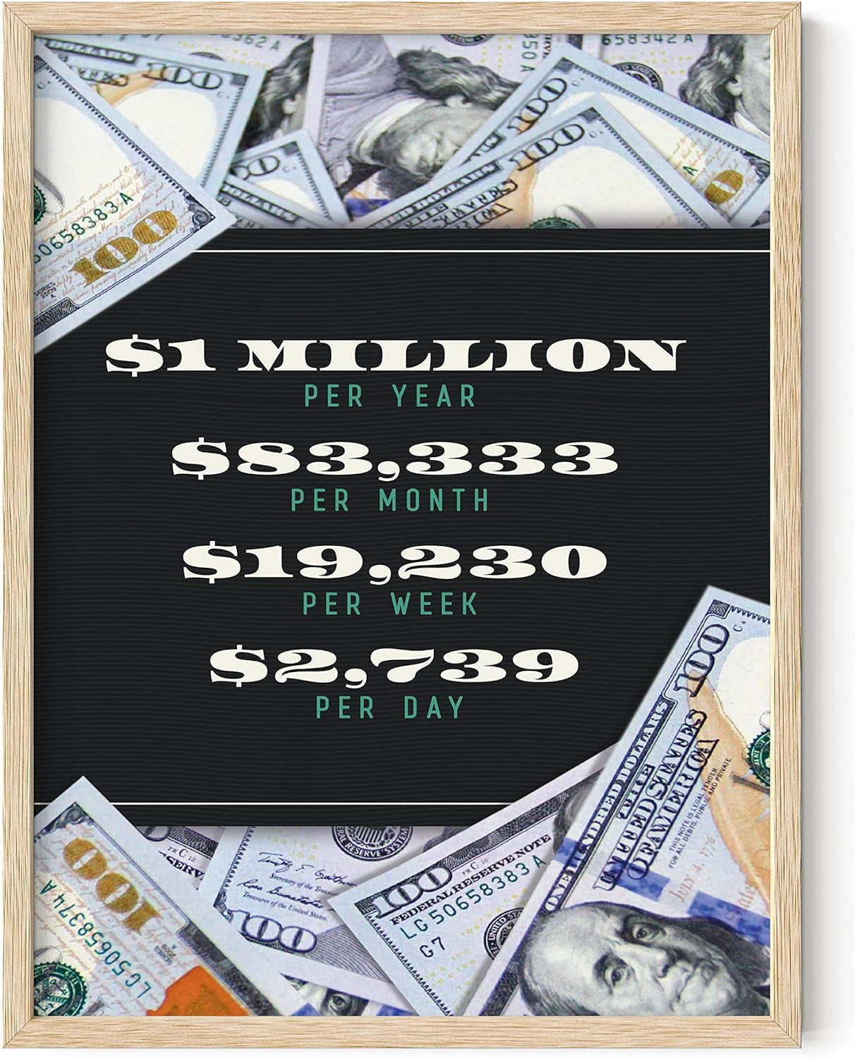 HAUS AND HUES Money Wall Art - Framed Wall Art Motivational, Masculine ...