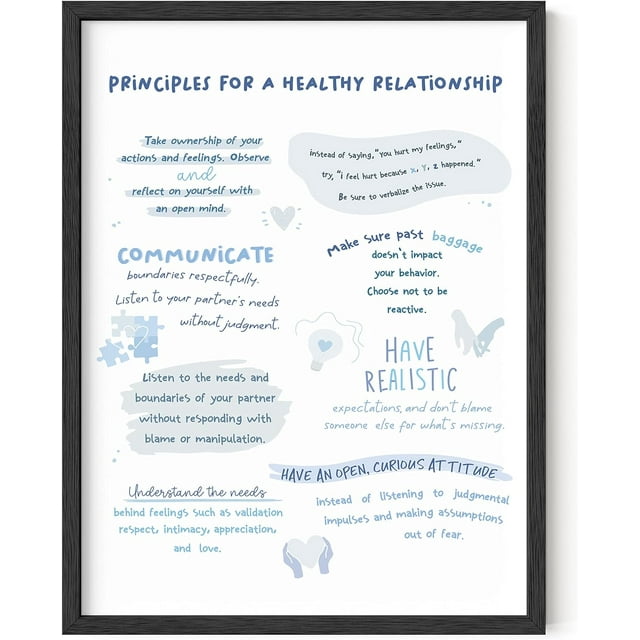 HAUS AND HUES Motivational Positive Quotes - Healthy Relationship ...