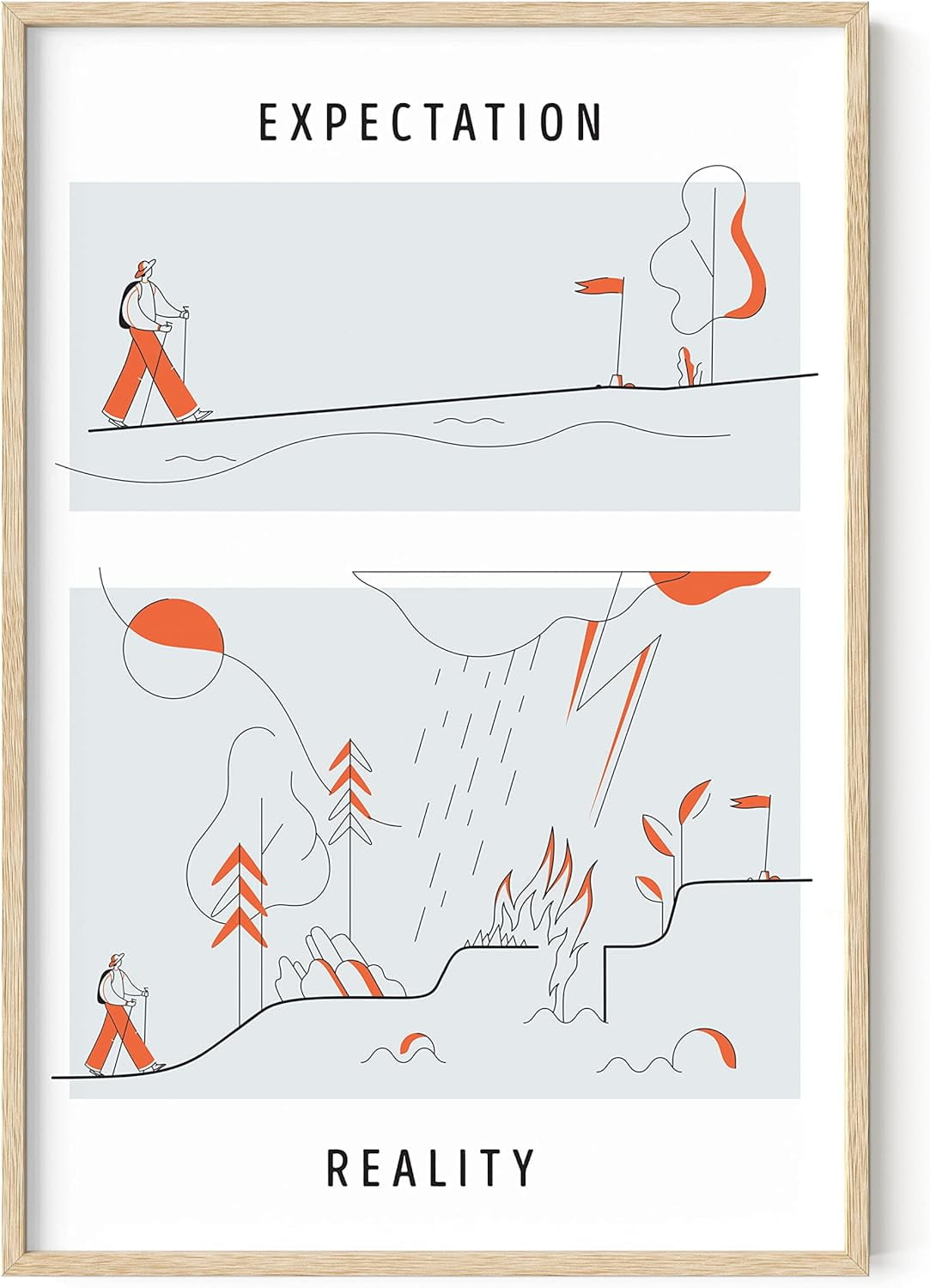 HAUS AND HUES Motivational Wall Art, Inspirational Posters ...