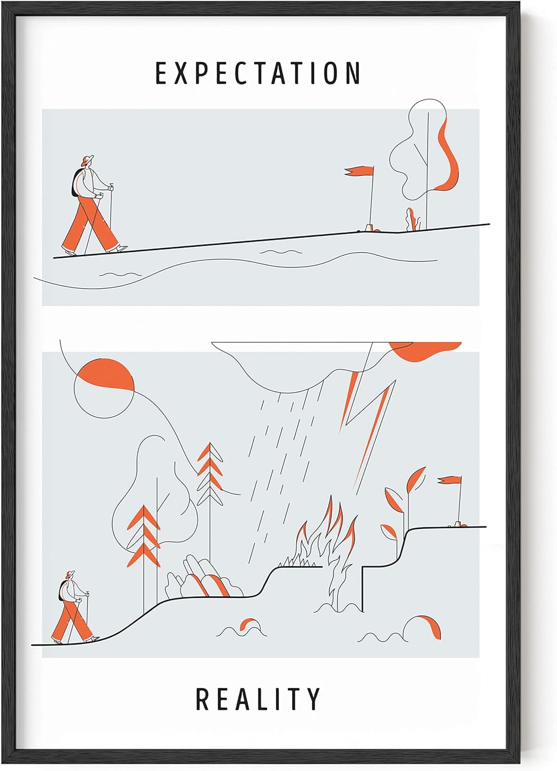 HAUS AND HUES Motivational Wall Art, Inspirational Posters, Quotes Wall ...