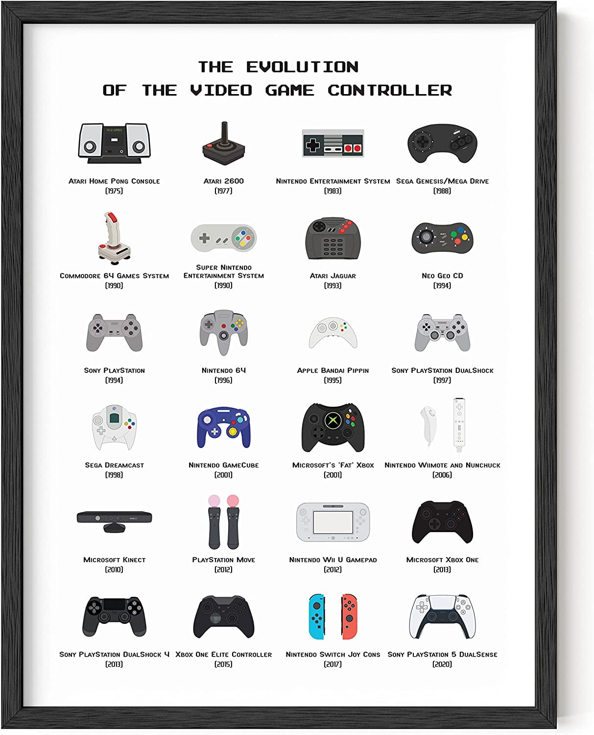 HAUS AND HUES Retro Video Game Posters for Walls Gaming Room Decor ...