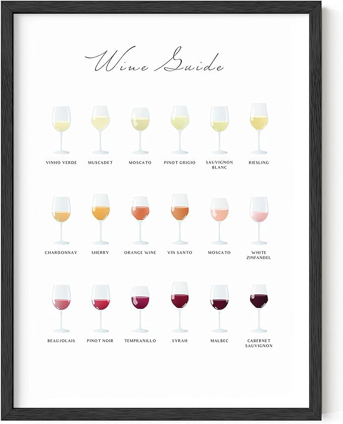 HAUS AND HUES Wine Poster Wine Prints Wall Art Wine Decor for Kitchen ...
