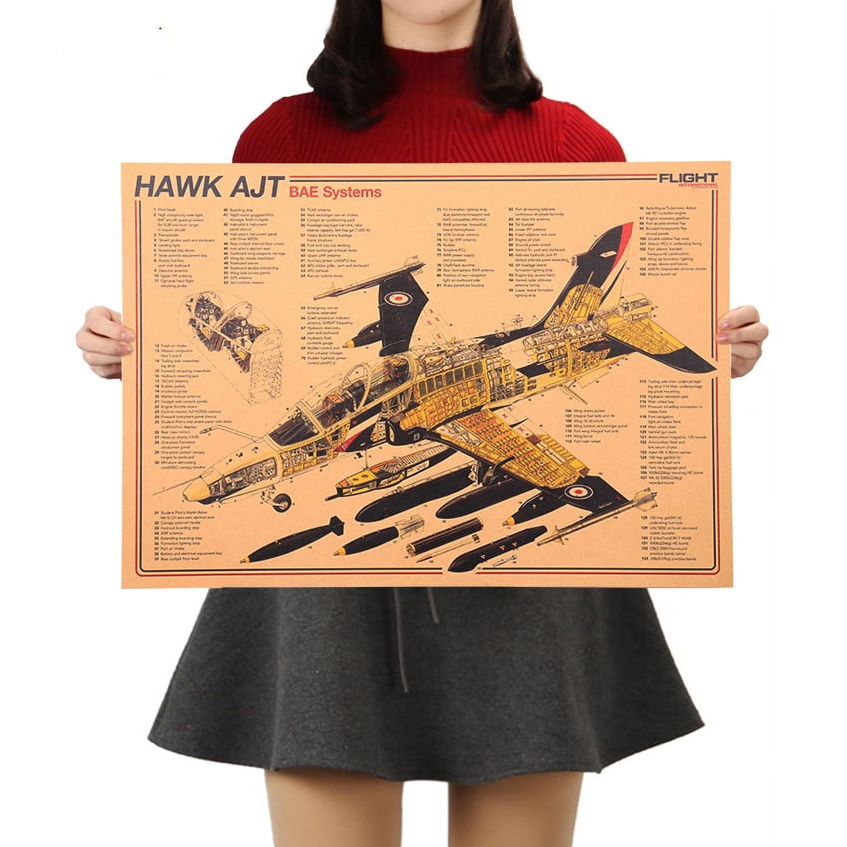 HAWK AJT Fighter Design Diagram Series Kraft Paper Paper - Air Force ...
