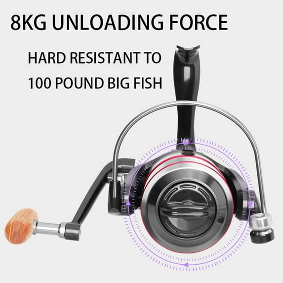 HB500 HB7000 Heavy Duty Reel Saltwater Fishing Reel Max Drag 18lbs ...