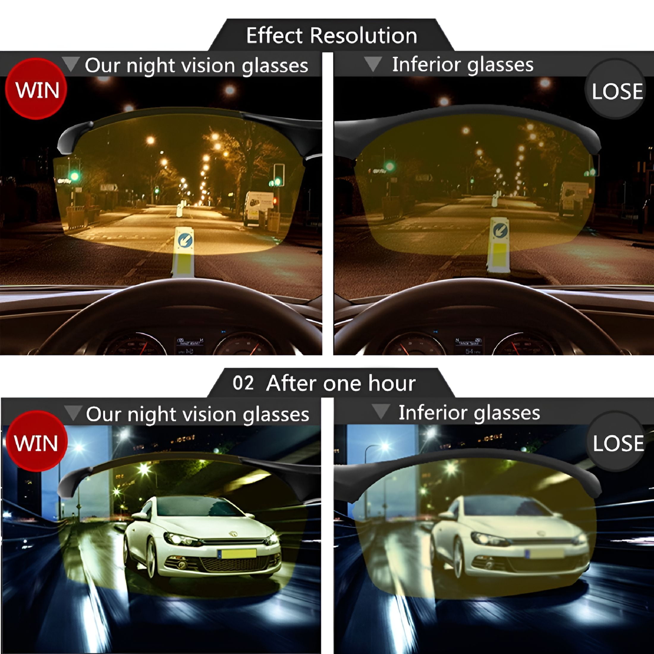 HBMYN High-End Night Vision Driving Glasses Polarized Glasses Light ...