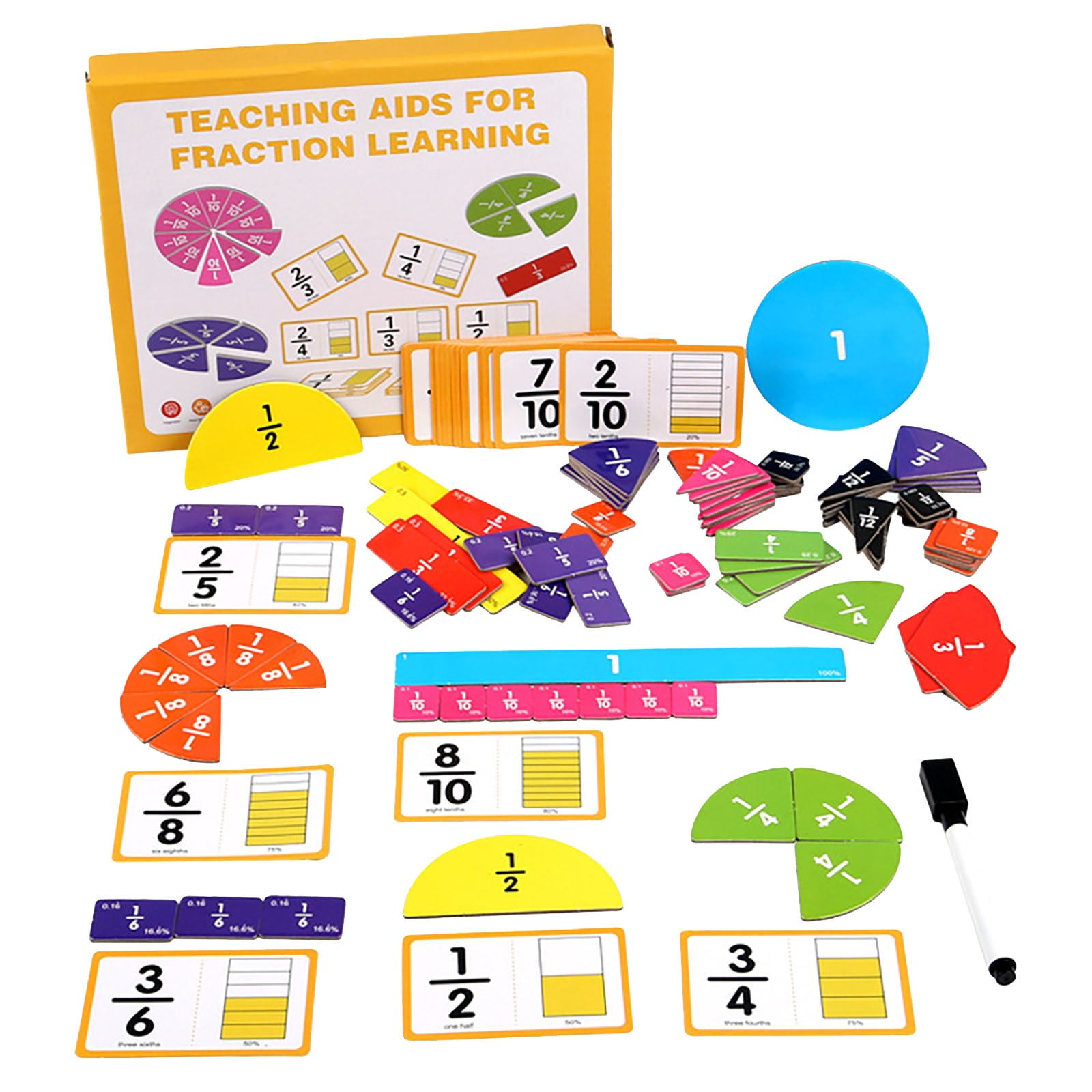 HCTSHG Fraction Learning & Operation Teaching Set Third Grade Primary ...