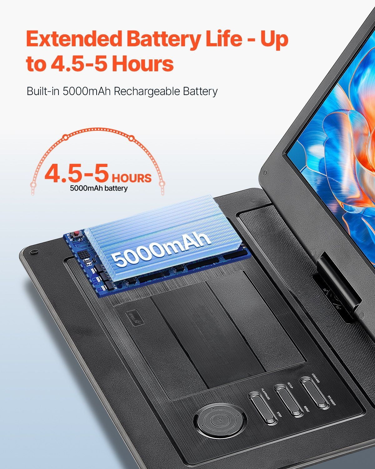 HD Portable DVD Player – 15.6 inch Swivel Screen, Built-in Battery for ...
