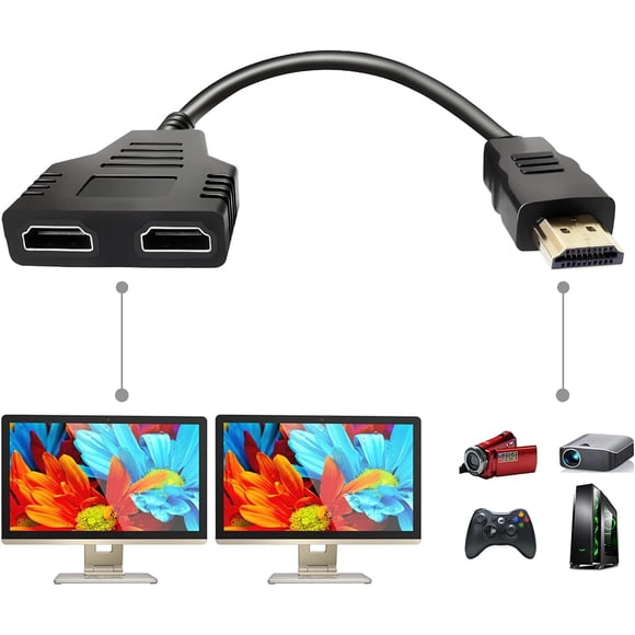HDMI Double Adapters