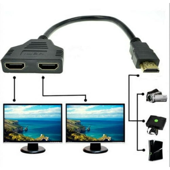 HDMI 1 Input 2 Output Splitters