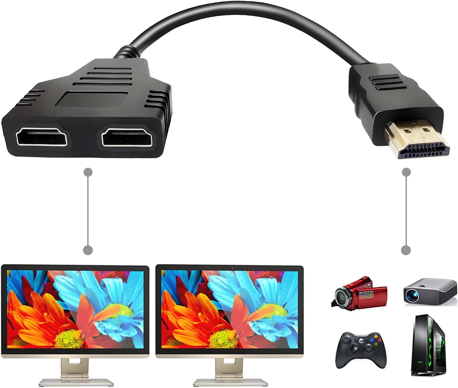 HDMI-Compatible Splitter Adapter Cable - HDMI Splitter 1 in 2 Out HDMI ...
