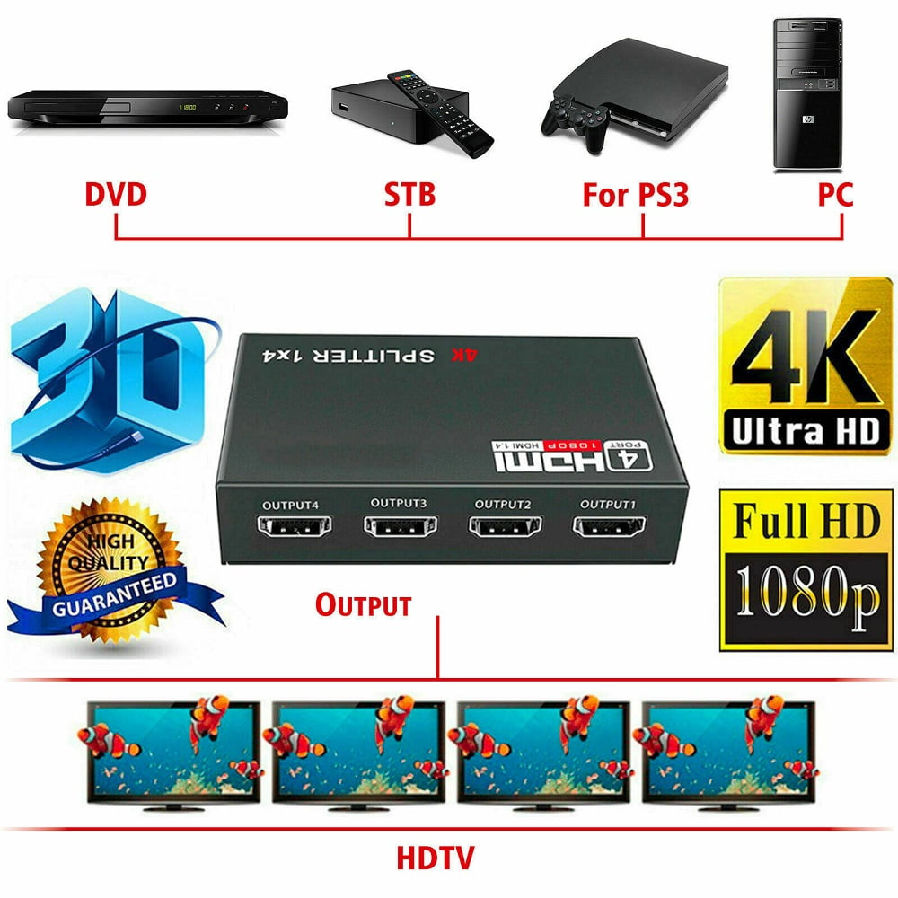 HDMI Splitter 1 in 4 out Full HD 4 Port Hub Repeater Amplifier v1.4 3D ...