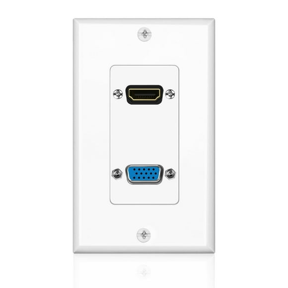 HDMI Wall Plates
