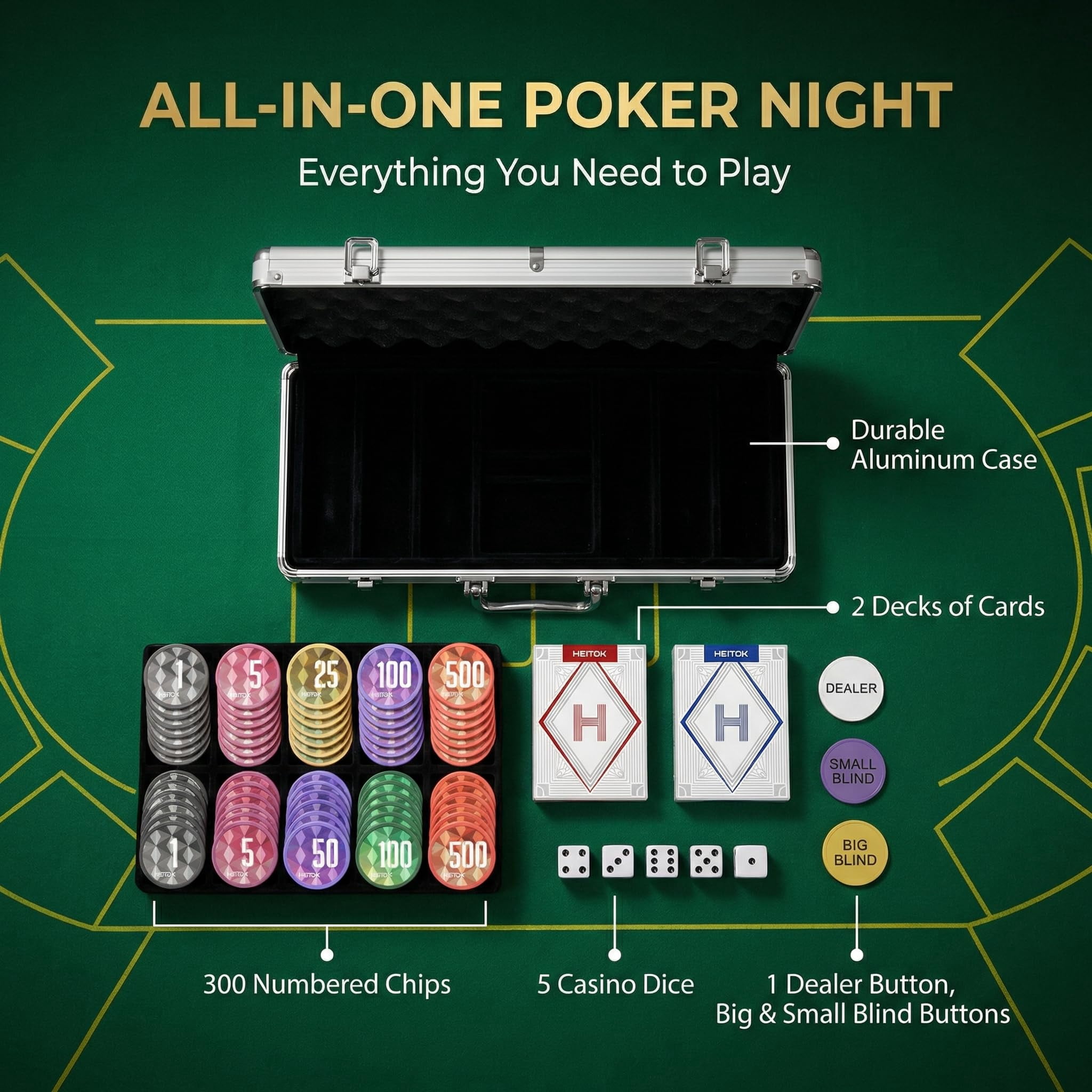 HEITOK Poker Chip Set - 11.5g Casino Chips, 5 Dice, 2 Decks - 300 Piece ...