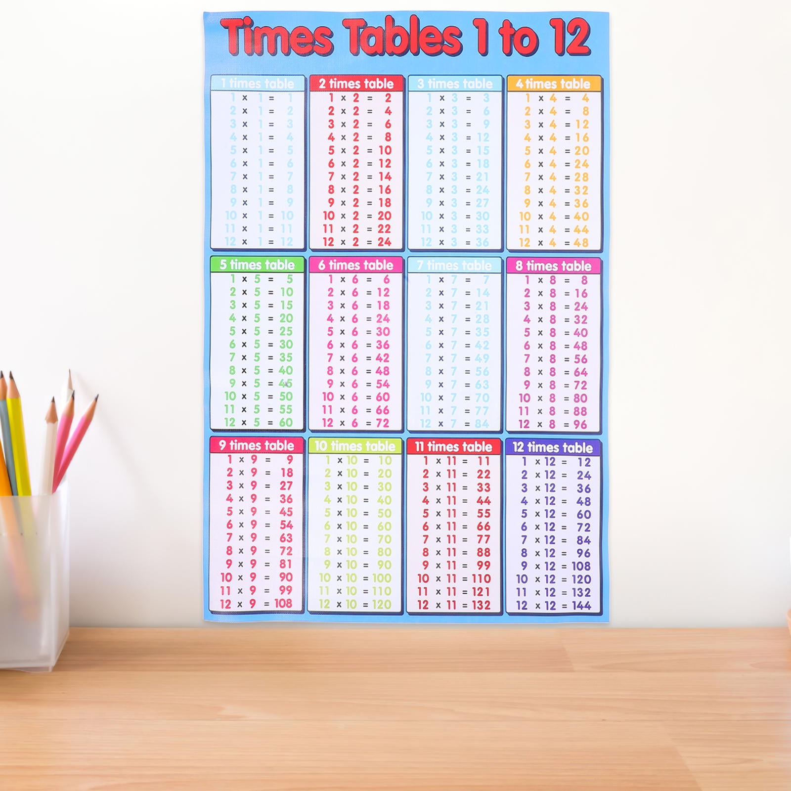 HEMOTON 1PC Removable Multiplication Table Wall Sticker 99 ...