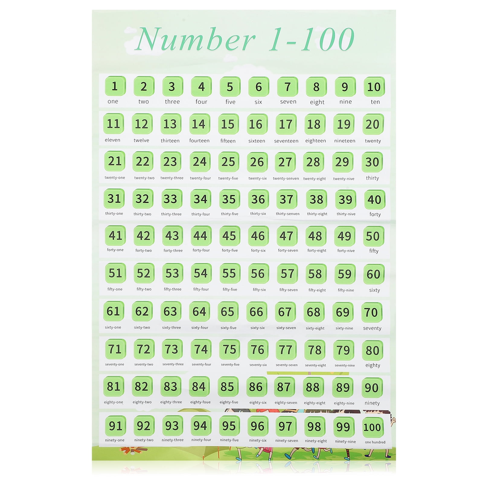 RENACLIPY Light Green Toddler Wall Chart for Learning Numbers 1 to 100 ...