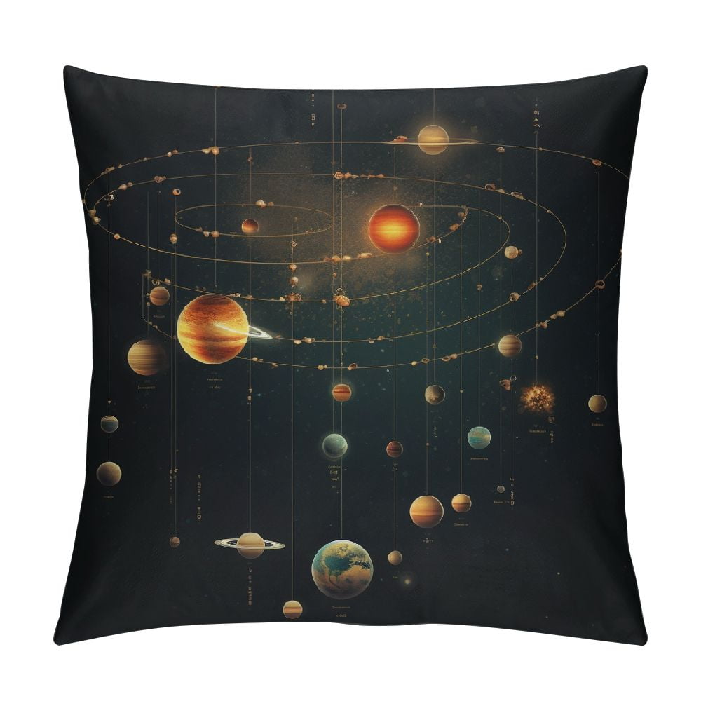 HENGT Planet Solar System Throw Pillow Cover Universe Galaxy Space ...