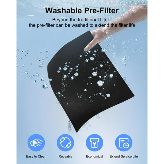 Air Purifiers for Home Large Room up to 3000 Ft², Purifier with Auto ...