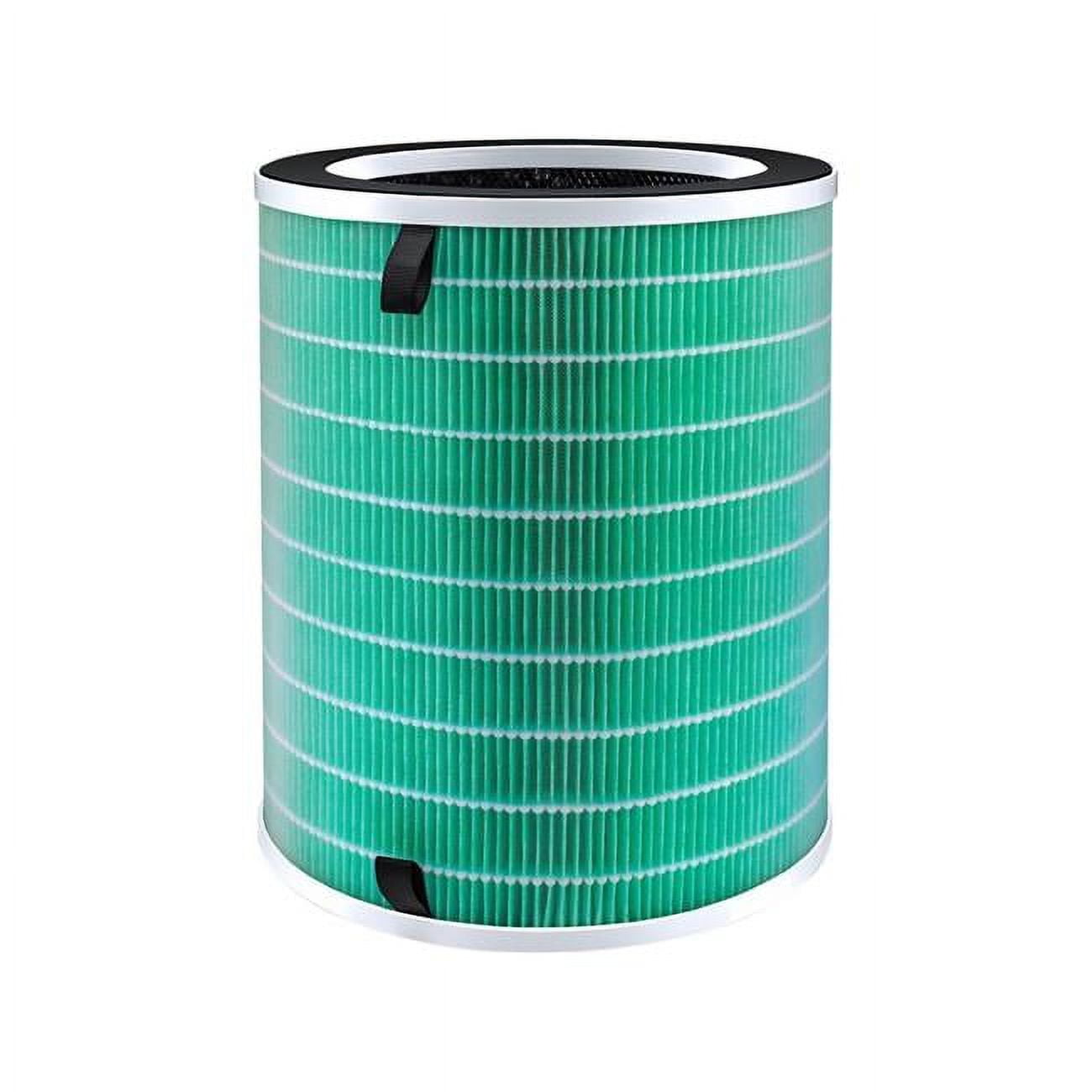 HEPA Replacement Filter for RHAP-20001 & 20002 - Walmart.com