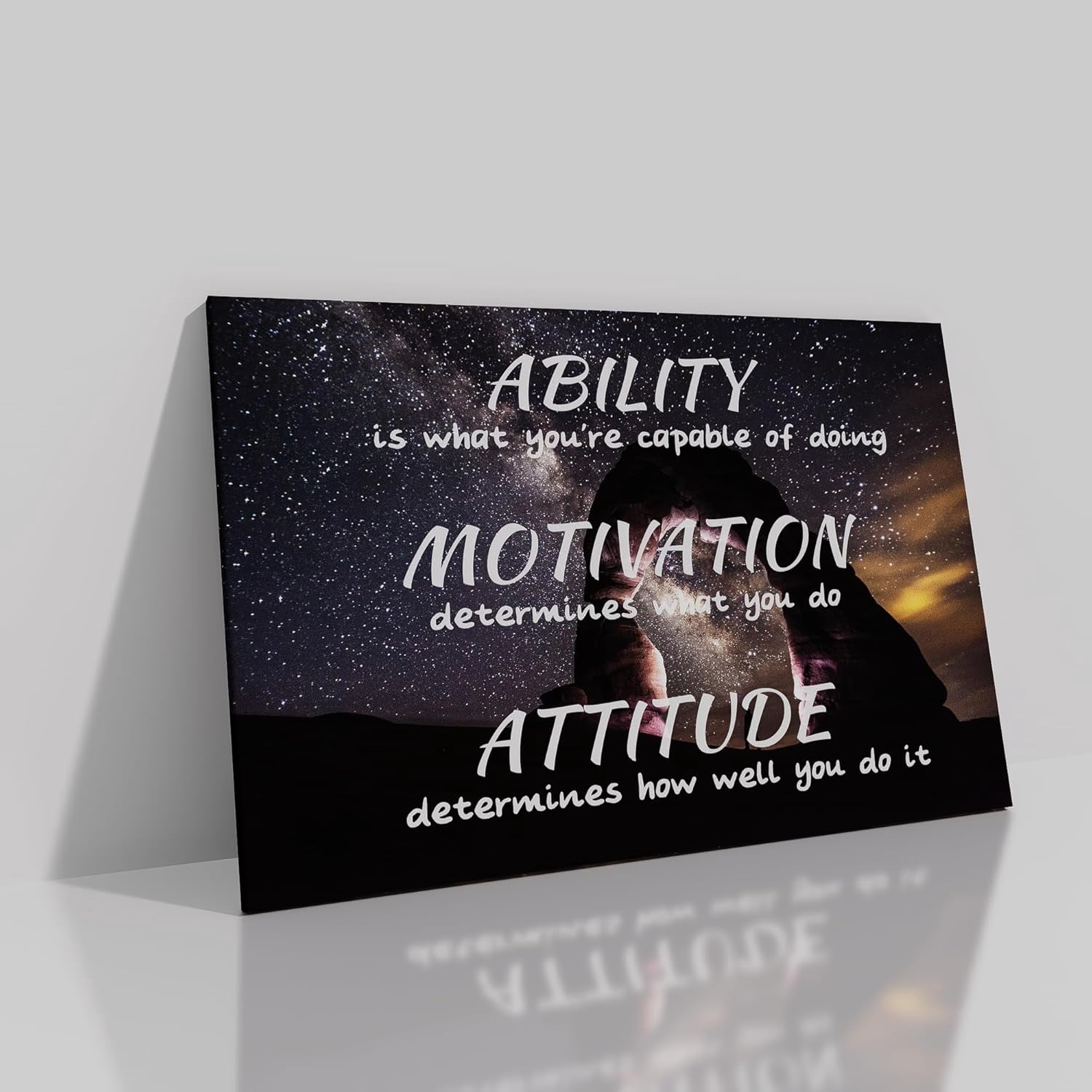 HFDF Ability Attitude Motivation Canvas Wall Art Patg spirational ...