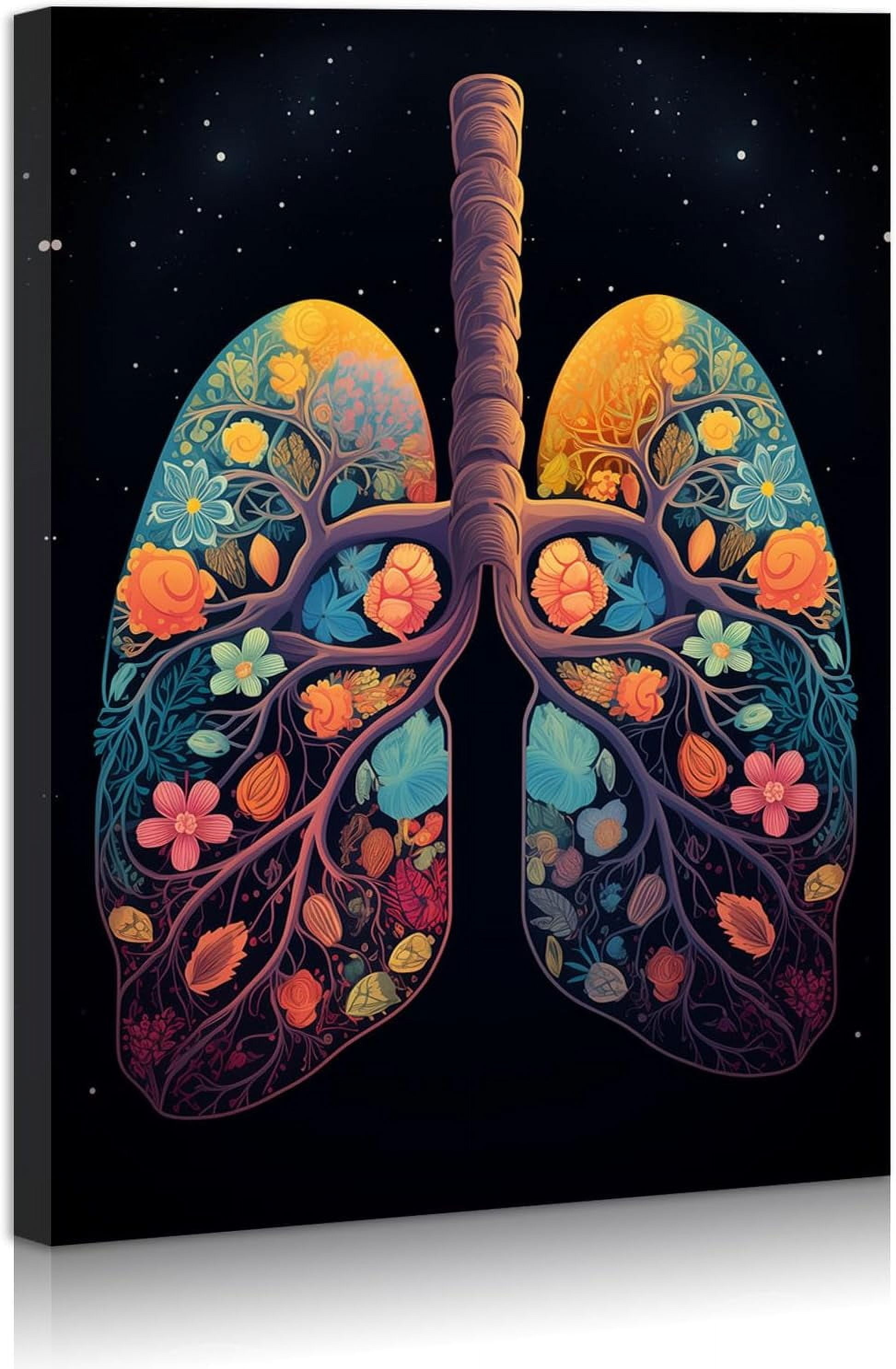 HFDF Anatomy with Flowers Wall Art Print Contemporary Modern Art for ...