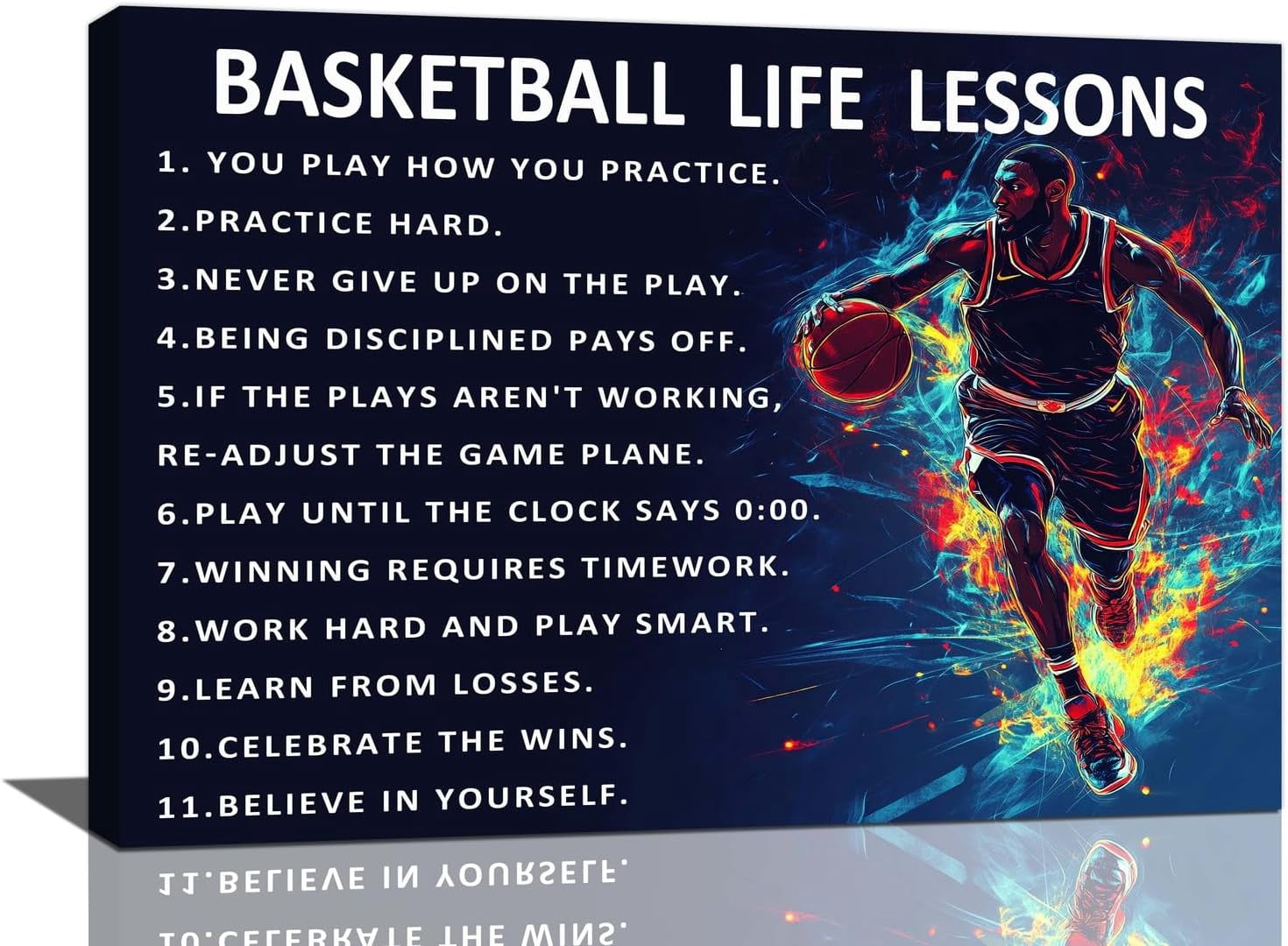 HFDF Basketball Canvas Wall Art Basketball Life Lessons Pictures Wall ...
