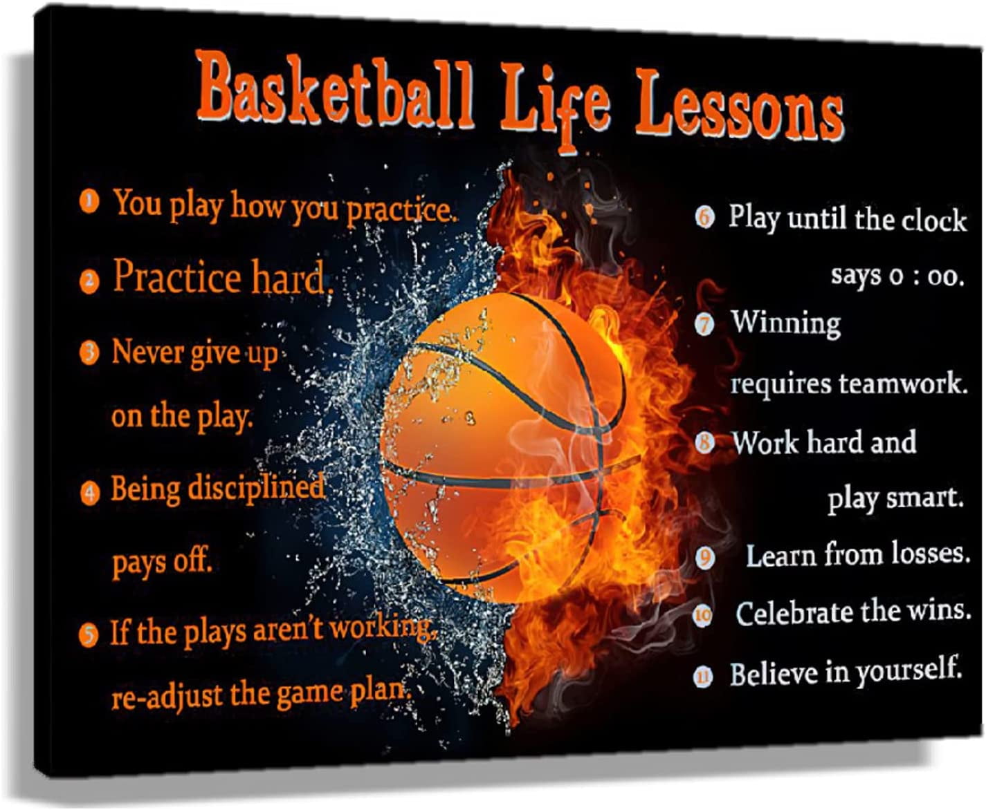 HFDF Basketball Motivational Poster Art Prts Positive Quotes Wall Decor ...