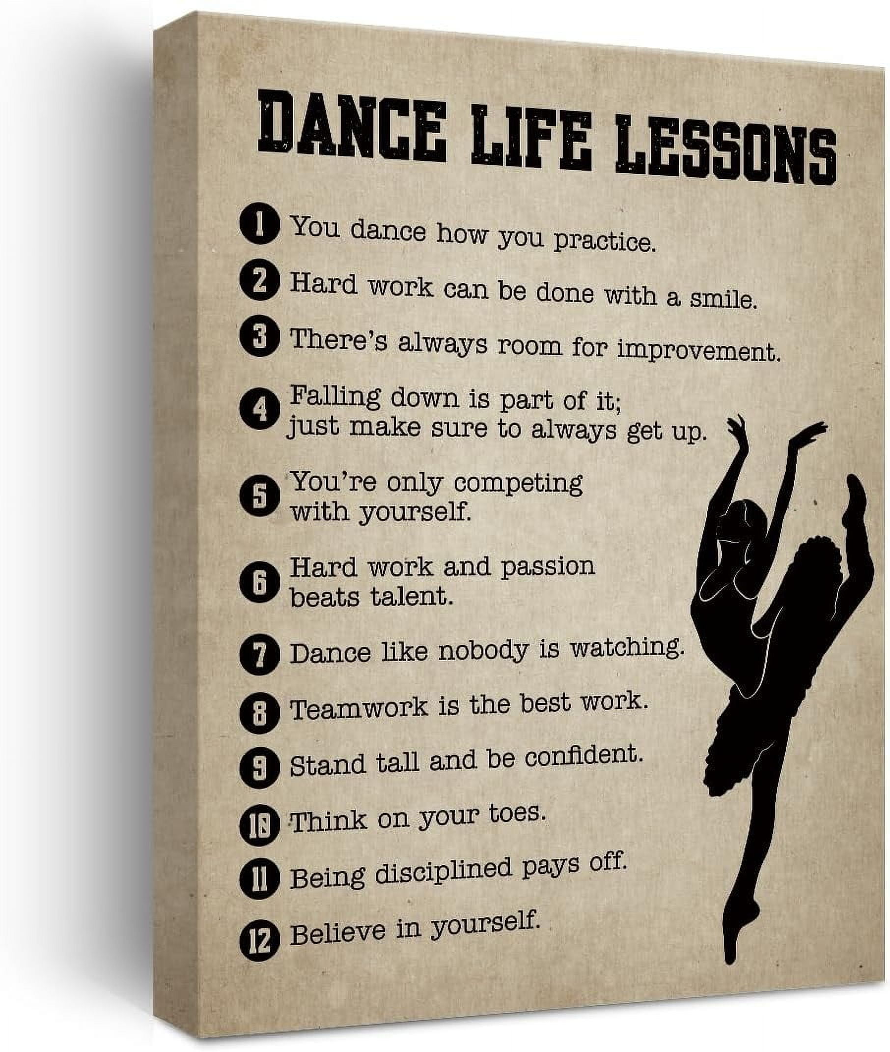 HFDF Dance Gifts spirational Wall Decor Canvas Wall Art Artwork Ballet ...