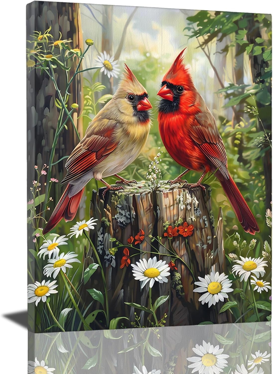 HFDF Forests Birds Decor Wall Art Cardal Bird Wall Decor Cardal Poster ...