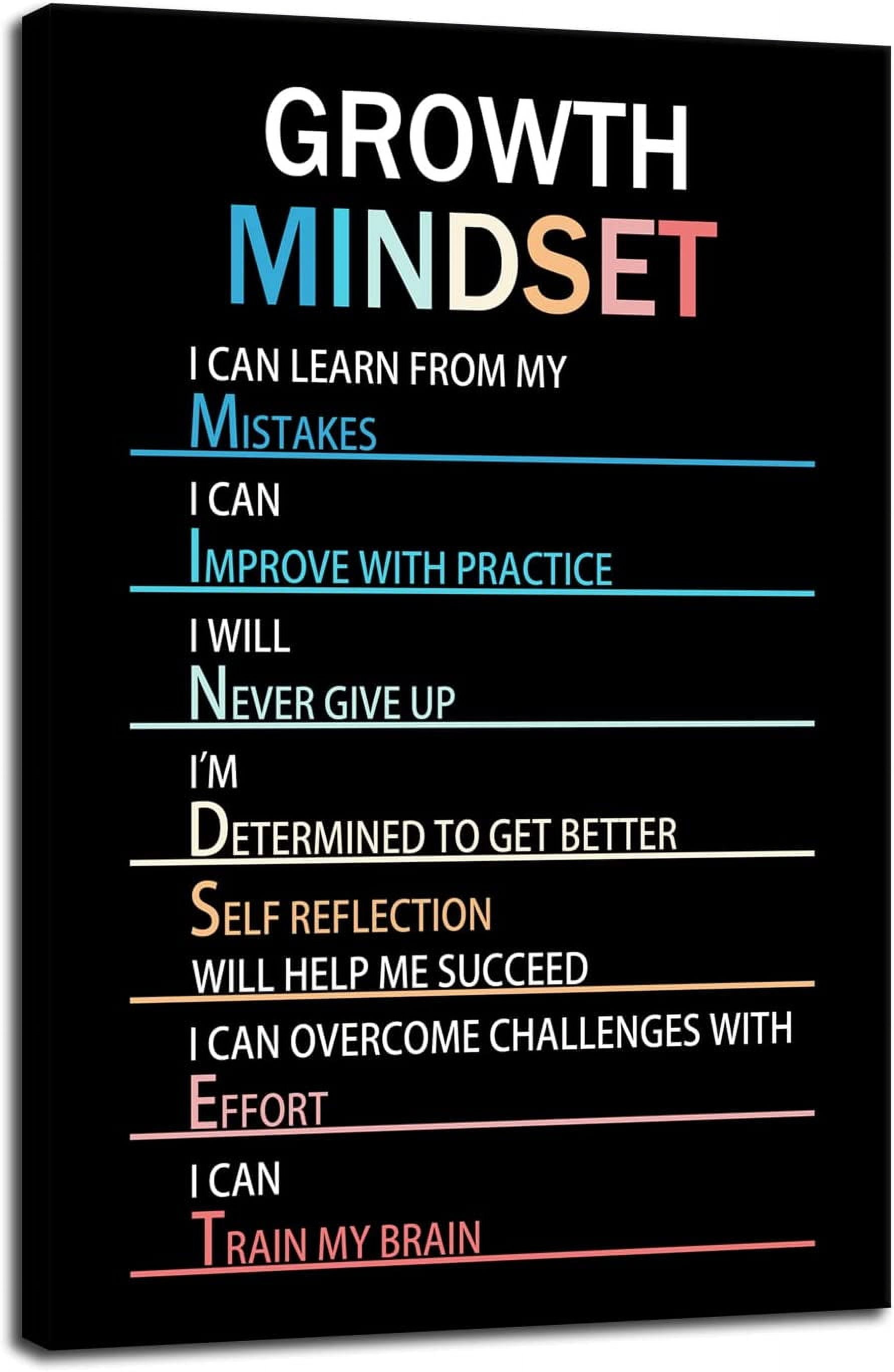HFDF Growth Mindset Motivational Life Posterspirational Canvas Painting ...