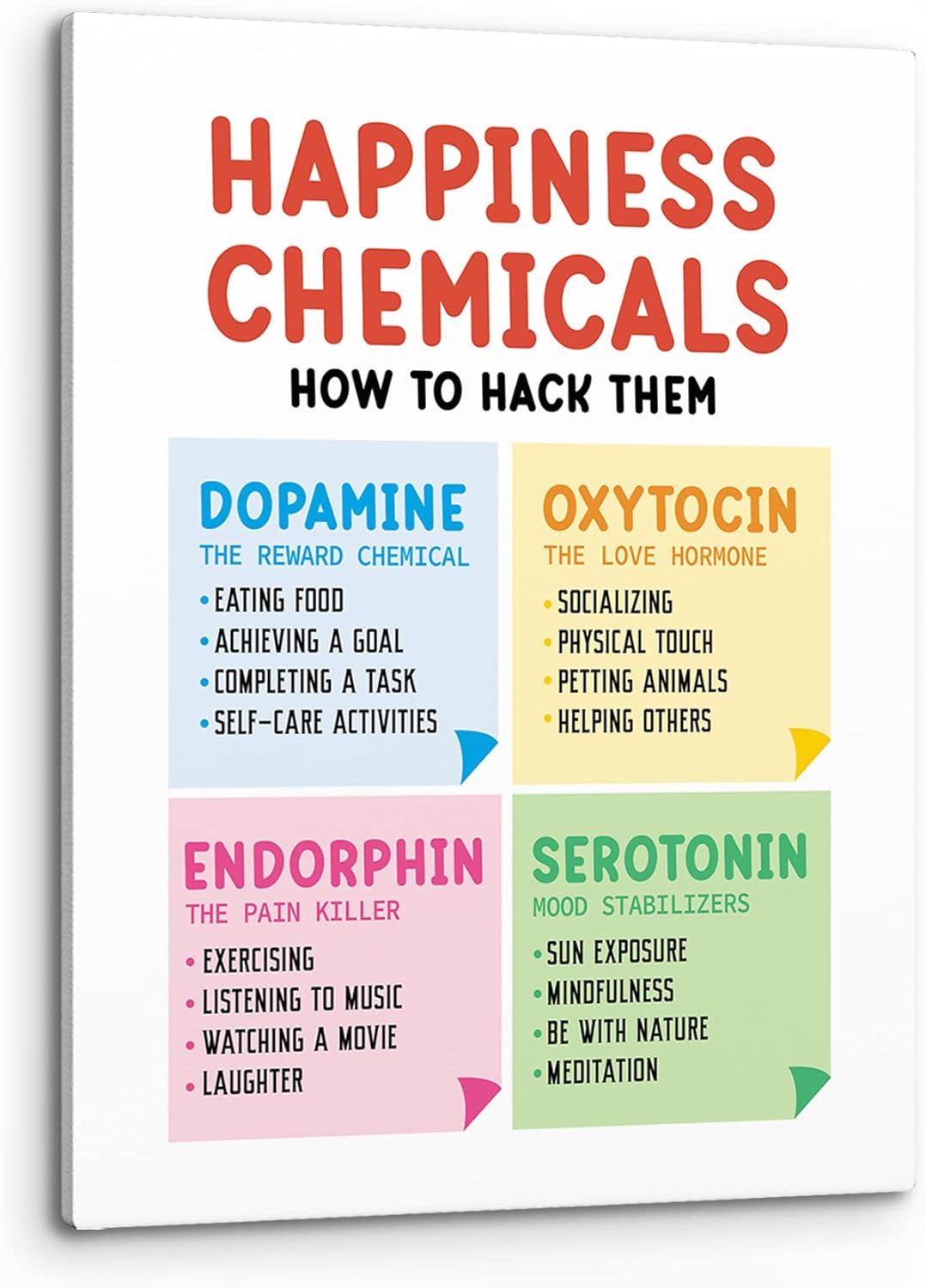 HFDF Happess Chemicals Positive Mental Health Wall Art,Happy Chemicals ...