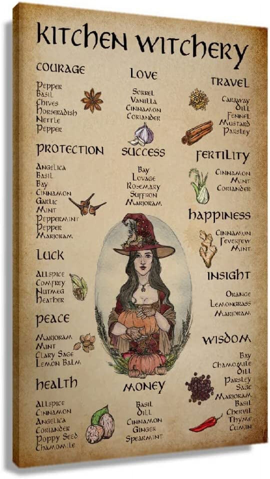 HFDF Kitchen Witchery Poster Vintage Spice Wall Art Canvas Kitchen Wall ...