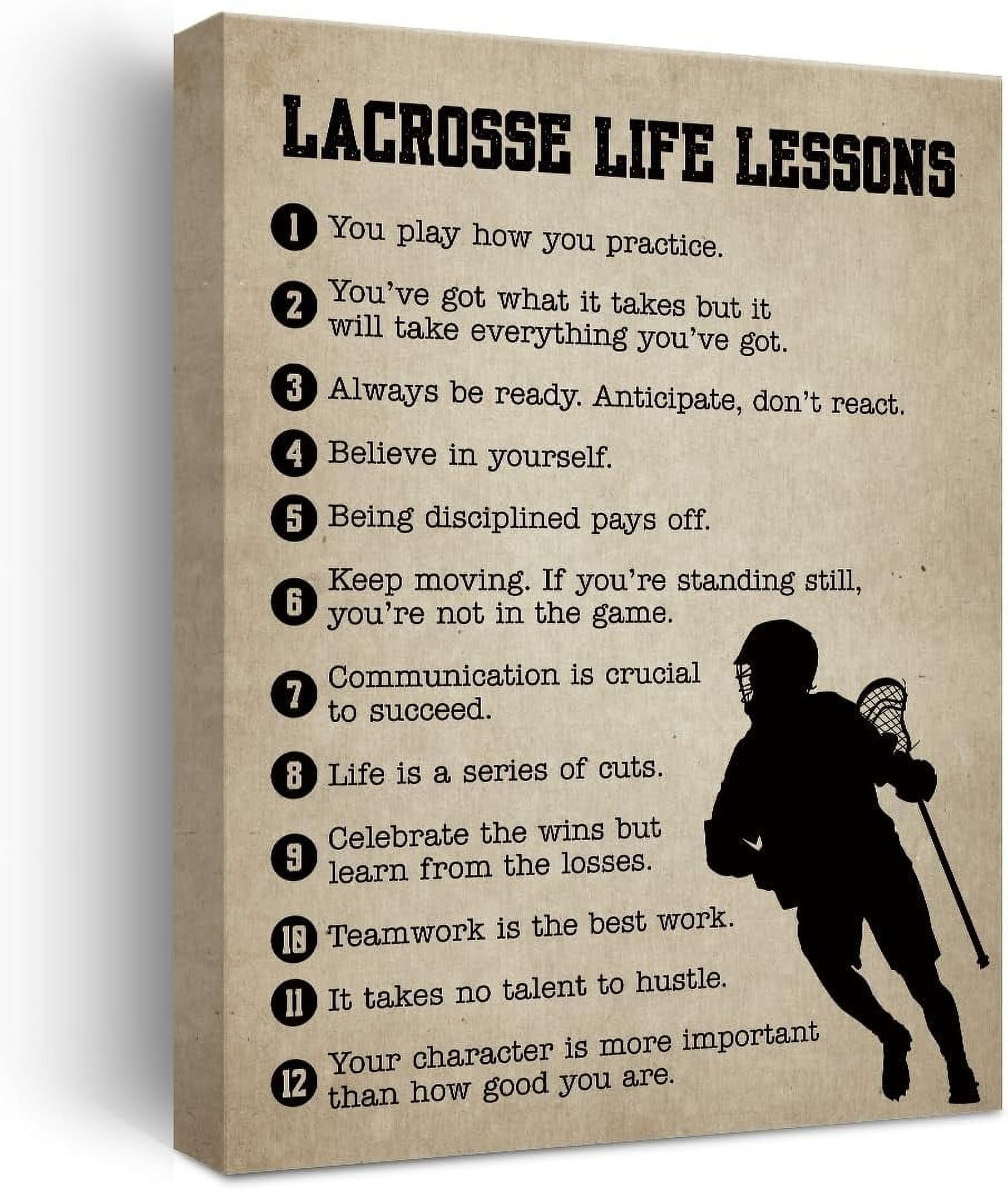 HFDF Lacrosse Gifts spirational Wall Decor Canvas Wall Art Artwork ...