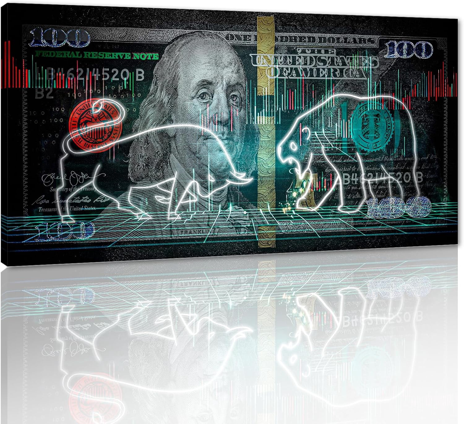 HFDF Large Stock Market Bull VS Bear Artwork Patgs Motivational 100 ...