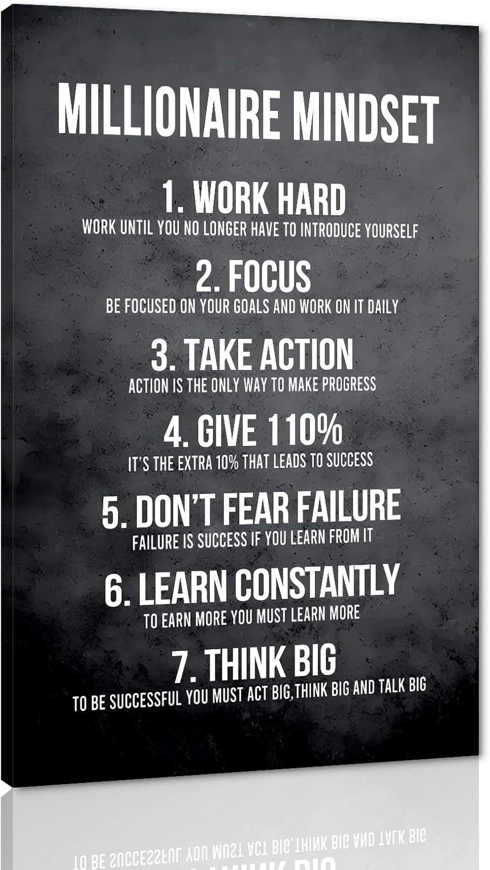 HFDF Millionaire Mindset 7 Rules Wall Art Motivationalspirational ...