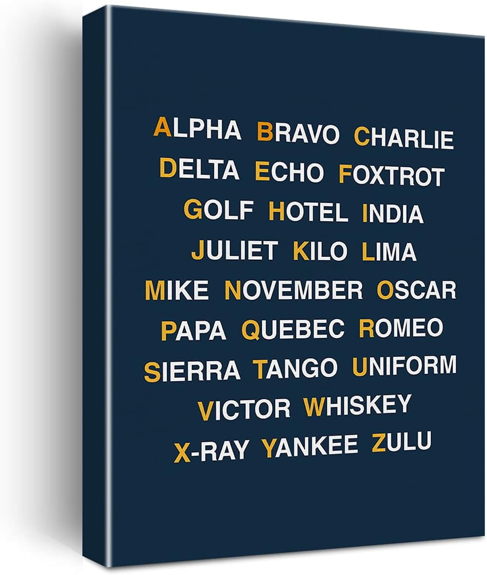 HFDF Phonetic Alphabet Canvas Patg Airplane Decor Aviation Art Prts for ...
