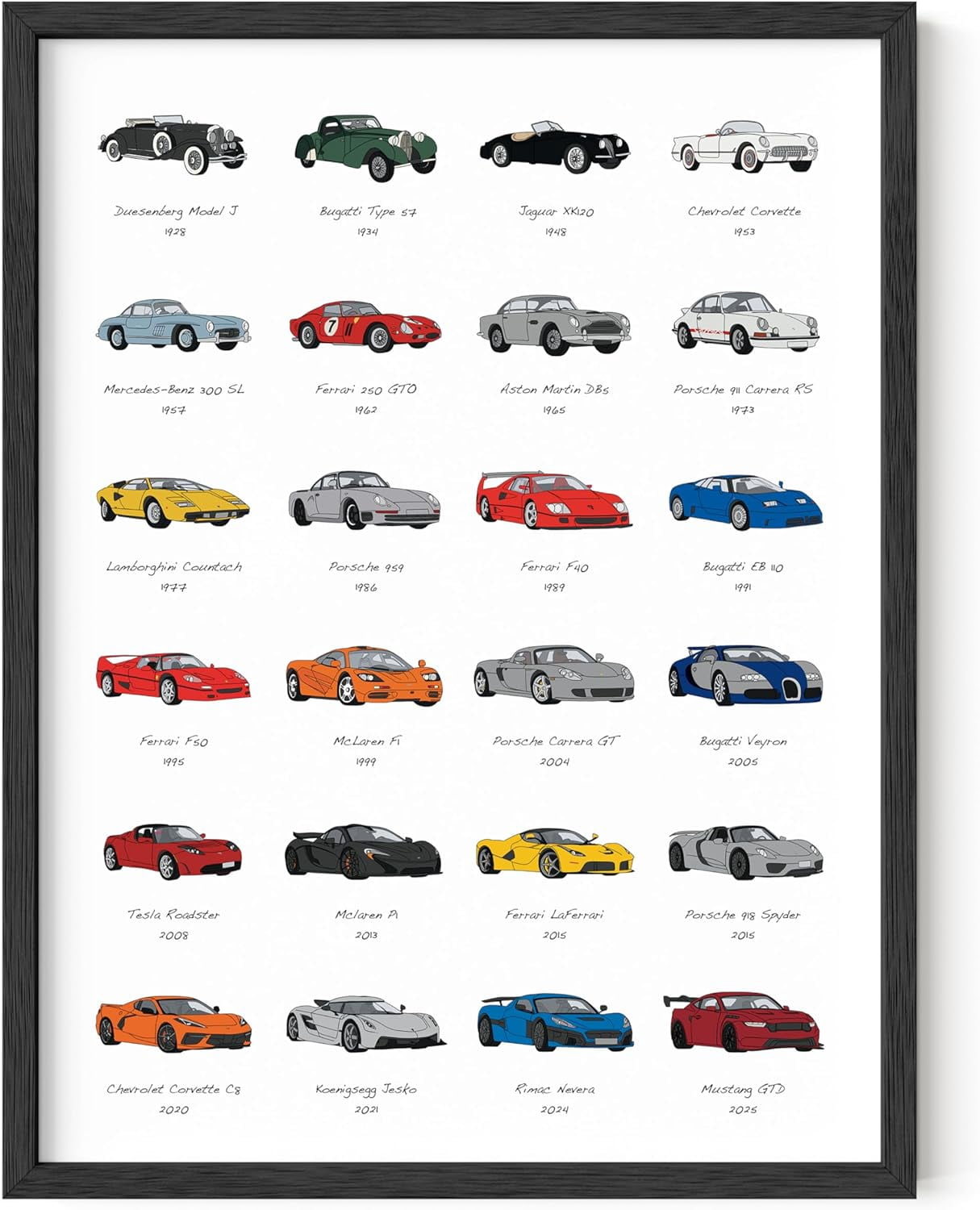 HFDF Race Car Poster - Super Car Poster - Made the USA - Black 8x10inch ...