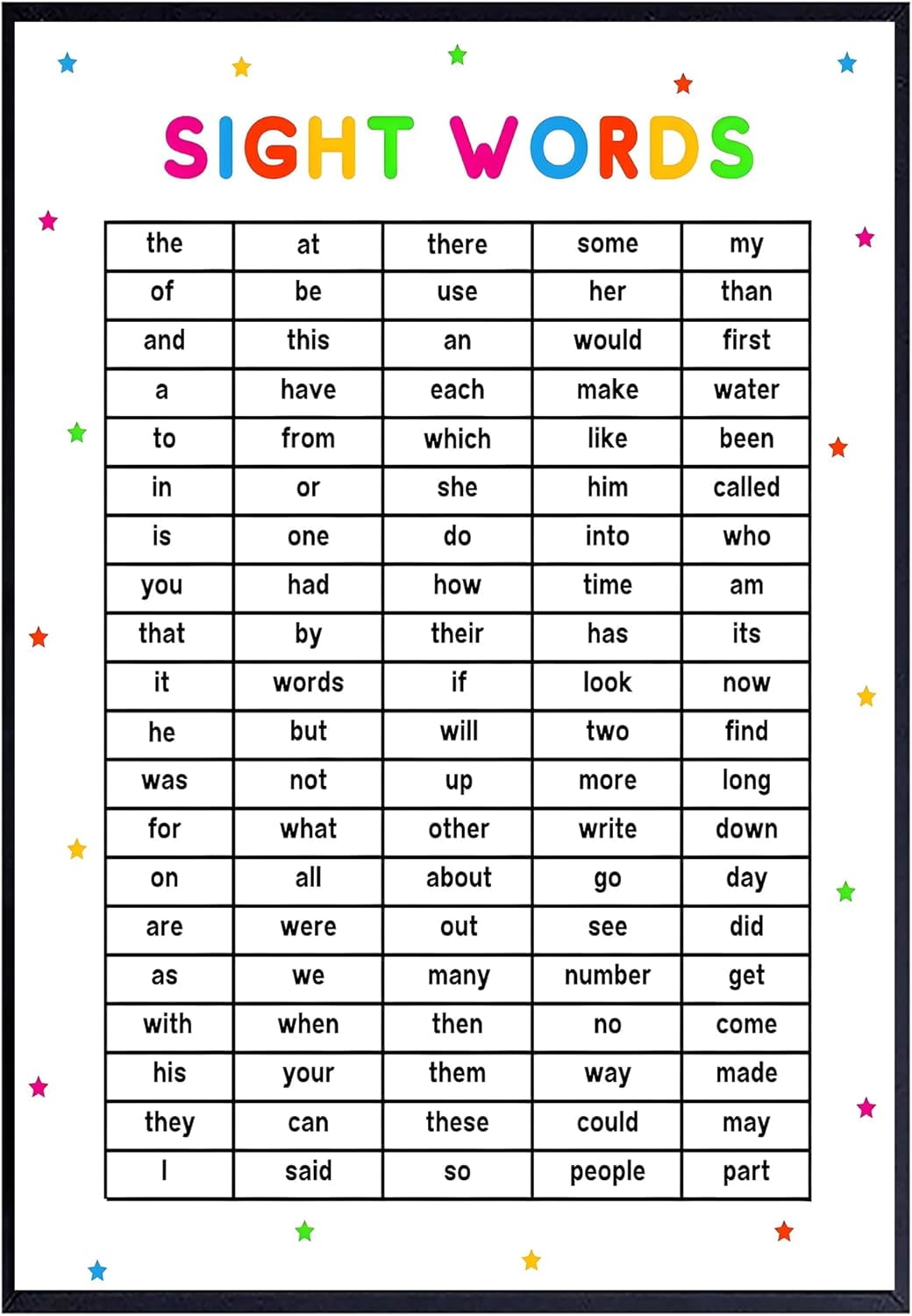 HFDF Sight Words100 Sight Words Posters Educational Charts, Classroom ...