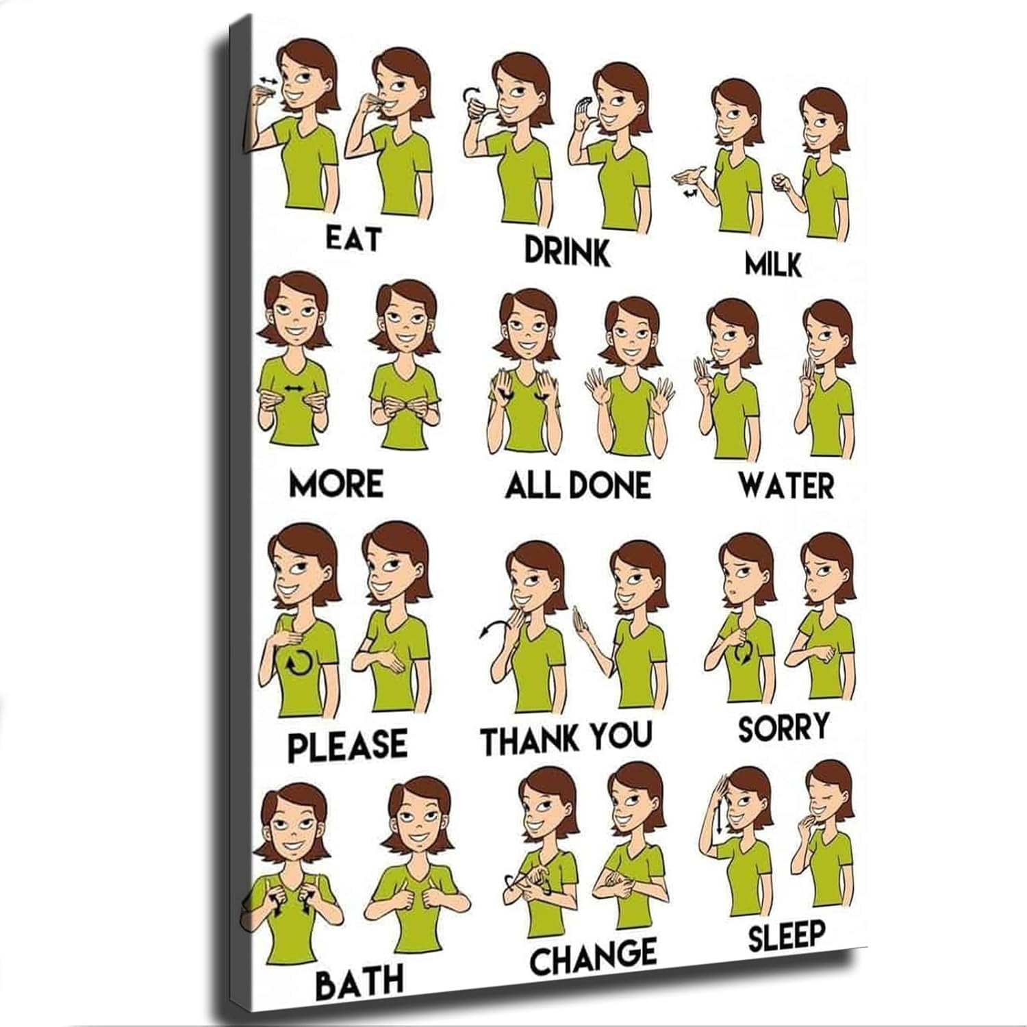 HFDF Sign Language Poster Baby Sign Language Education Poster Wall Patg ...
