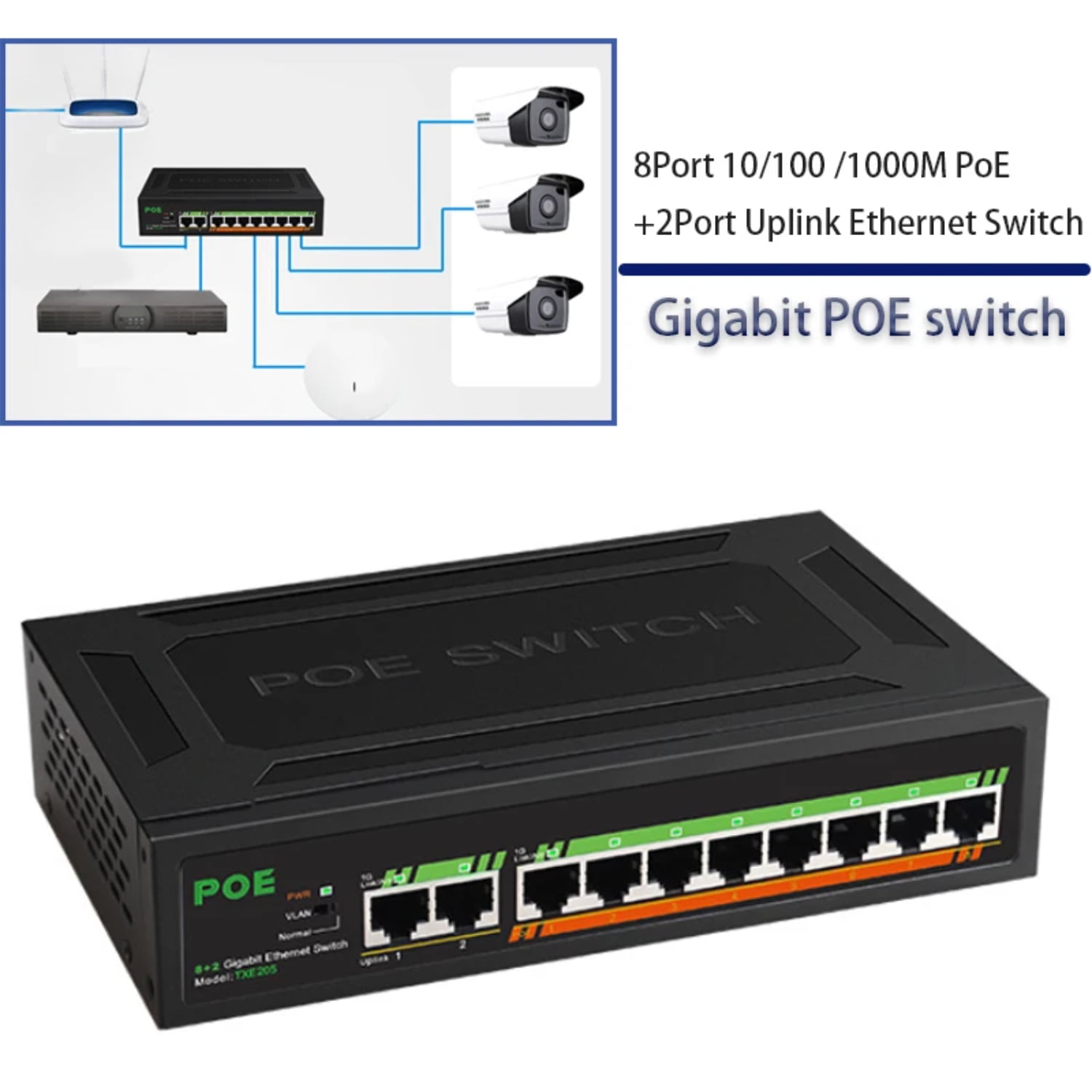 HFHMWL Smart 8-Port Gigabit Ethernet Network Switch with VLAN Support ...