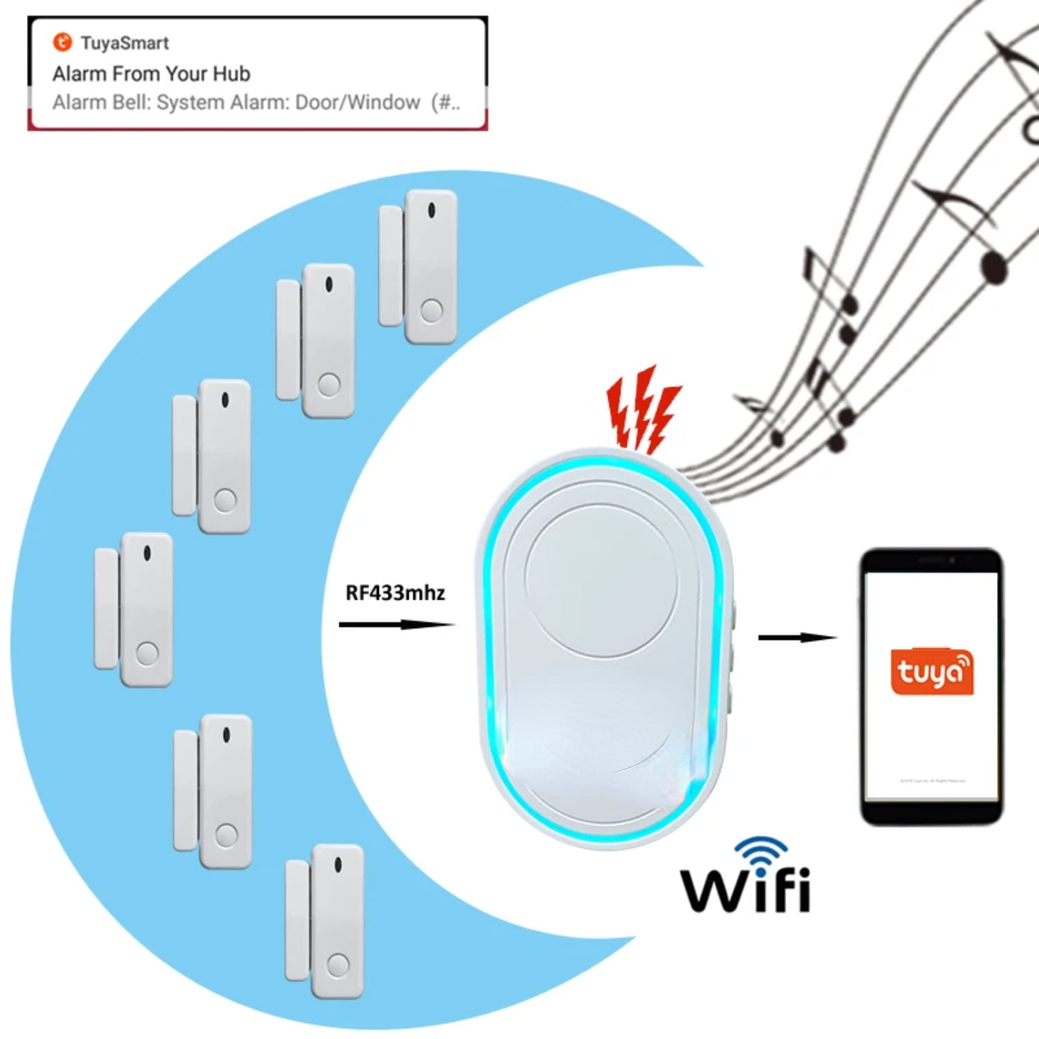 HFMENIW Enhanced Intelligent WiFi Door Sensor for Smart Home Security ...