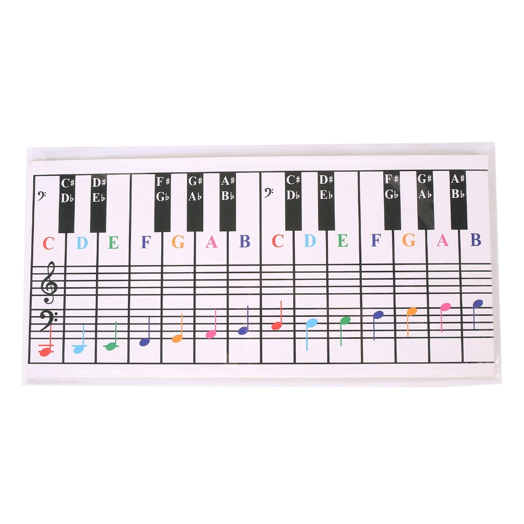 HGYCPP Piano Note Chart Behind Keys, Quality Copperplate Paper Sheet ...