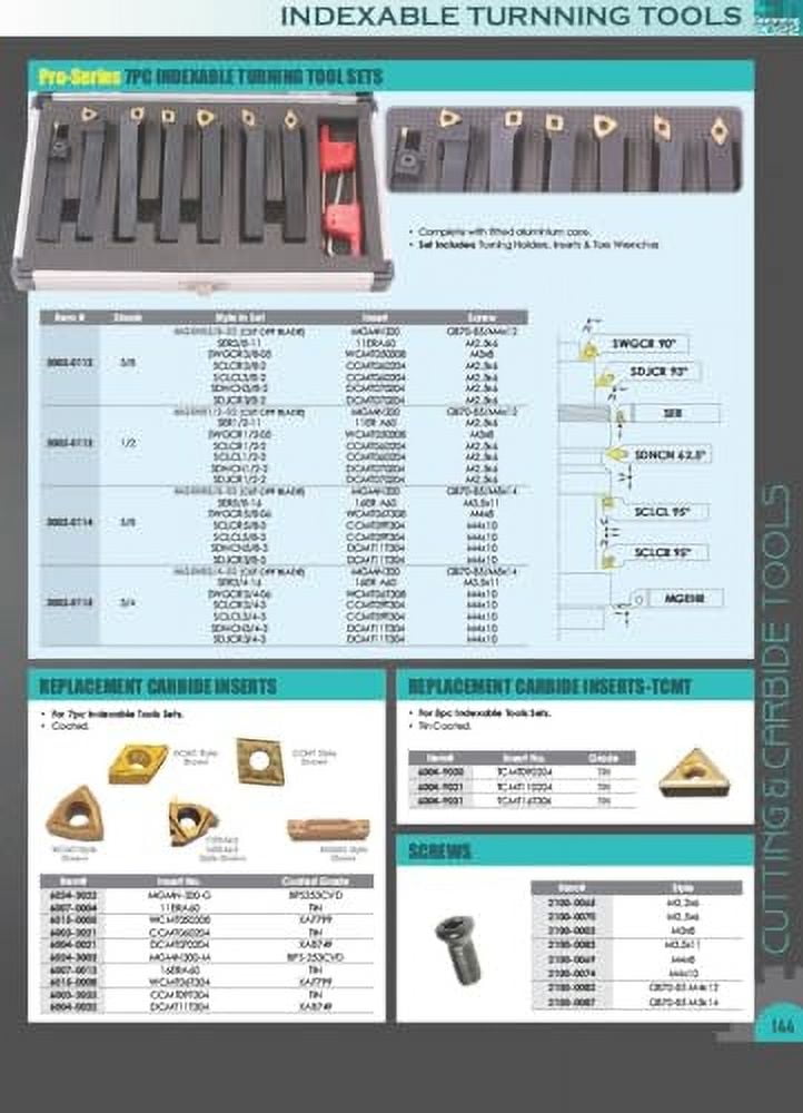 HHIP 2002-0010 7 Piece 1/4 Inch Indexable Cut Off & Turning Tool Set ...