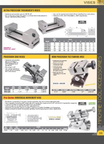 HHIP 3900-0123 3" Parallel Vise Without Slot - Walmart.com