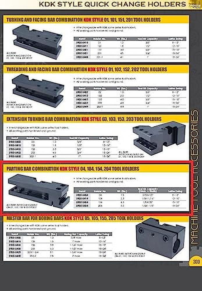 HHIP 3900-5404 KDK-04 Type Parting Bar Combination Tool Holder ...